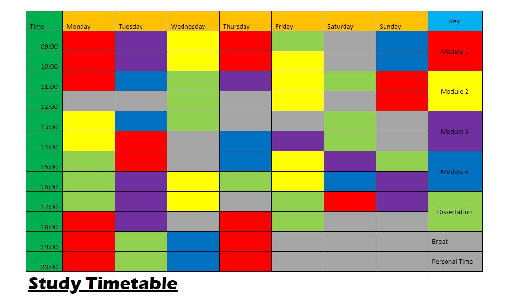 Ready, Set, Revise! Round Up - Library & Learning Services
